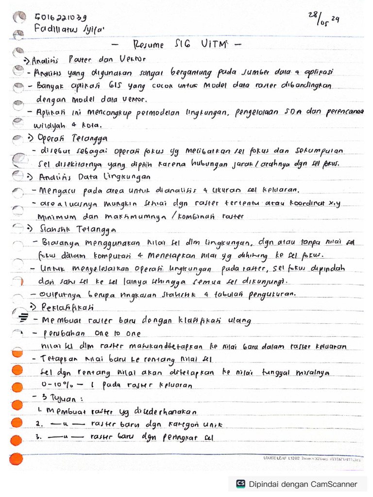 Resume SIG Kultam UiTM | PDF