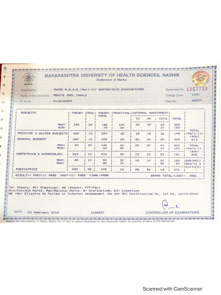 Mbbs Final Marksheet | PDF