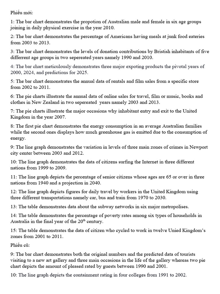 BTVN T1 Minh Quan | PDF