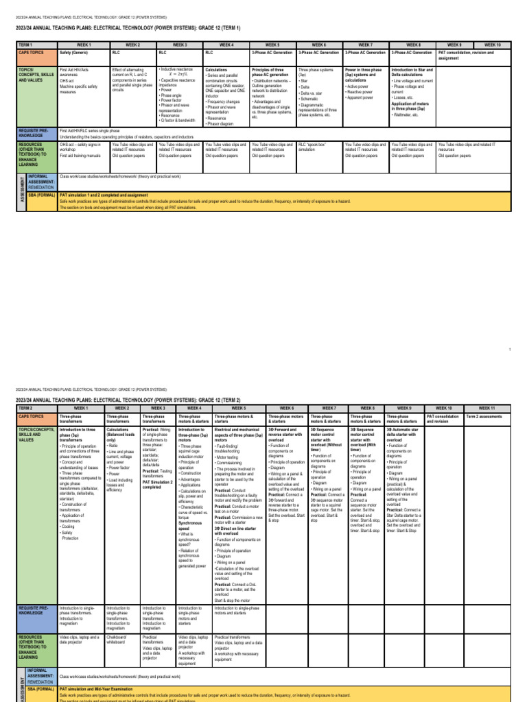 1.160 ATP 2023-24 GR 12 Elec Tech Pow Sys Final | PDF | Electric Motor | Programmable Logic ...