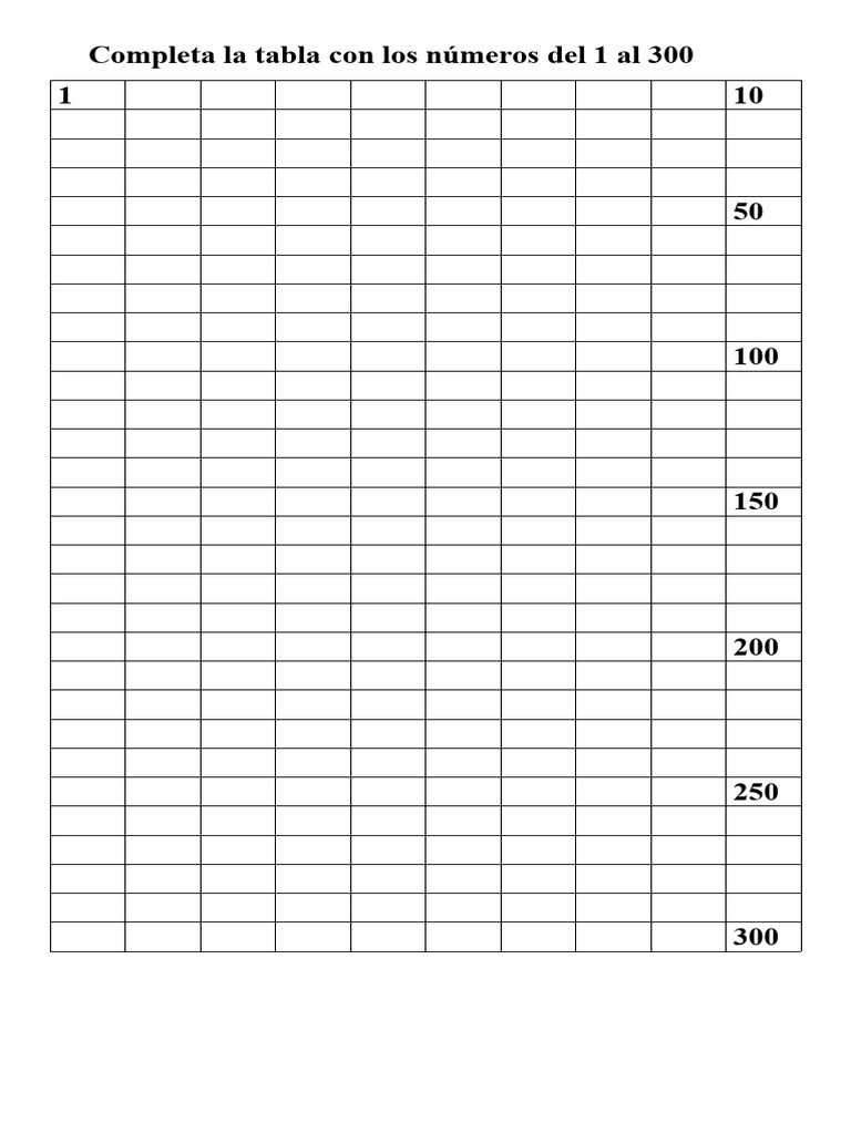 Completa La Tabla Con Los Números Del 1 Al 300 | PDF