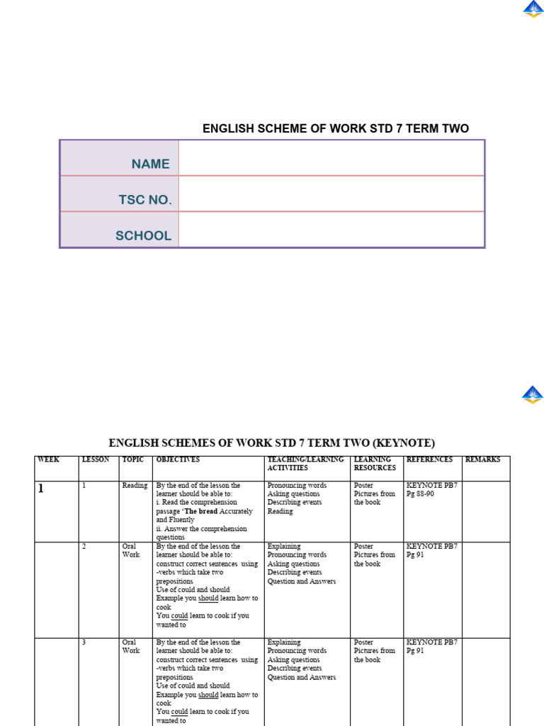 Eng STD 7 Term 2 Scheme | PDF | Question | English Language