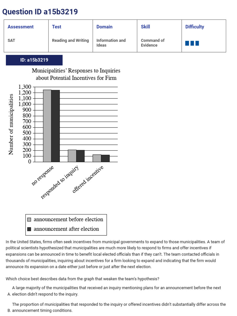 SAT Suite Question Bank - Results | PDF | Experience | Cognition