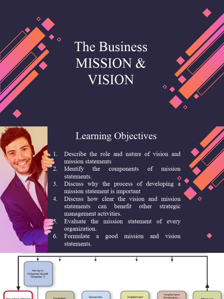 Lesson 3 Business Mission Vision Pdf Strategic Management Business