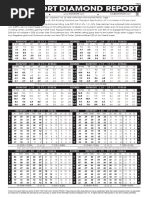 Rapaport Diamond Report 2024 3 | PDF | Diamond | Gemstone