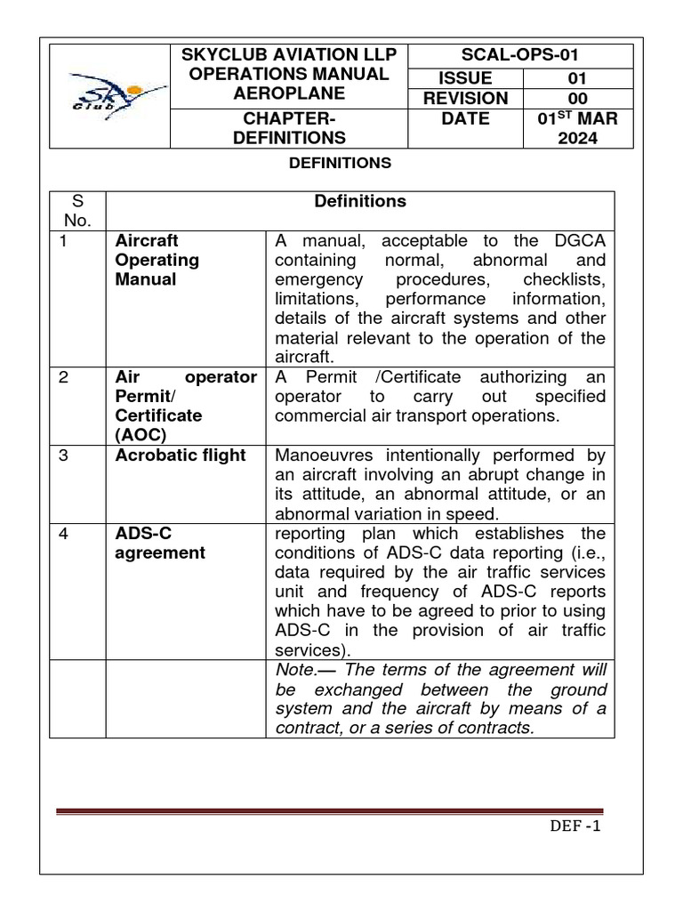 10. Definitions | PDF | Air Traffic Control | Instrument Flight Rules 10. Definitions | PDF | Air Traffic Control | Instrument Flight Rules
