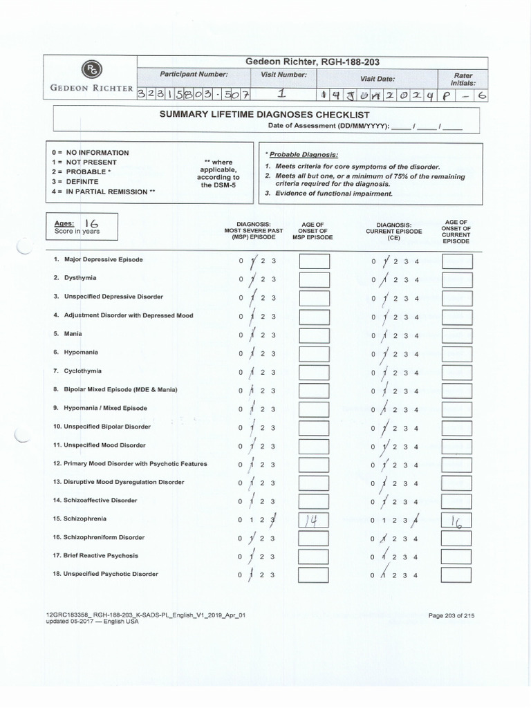 RGH-188-203 - K-Sads-Pl - Page 203-206 | PDF