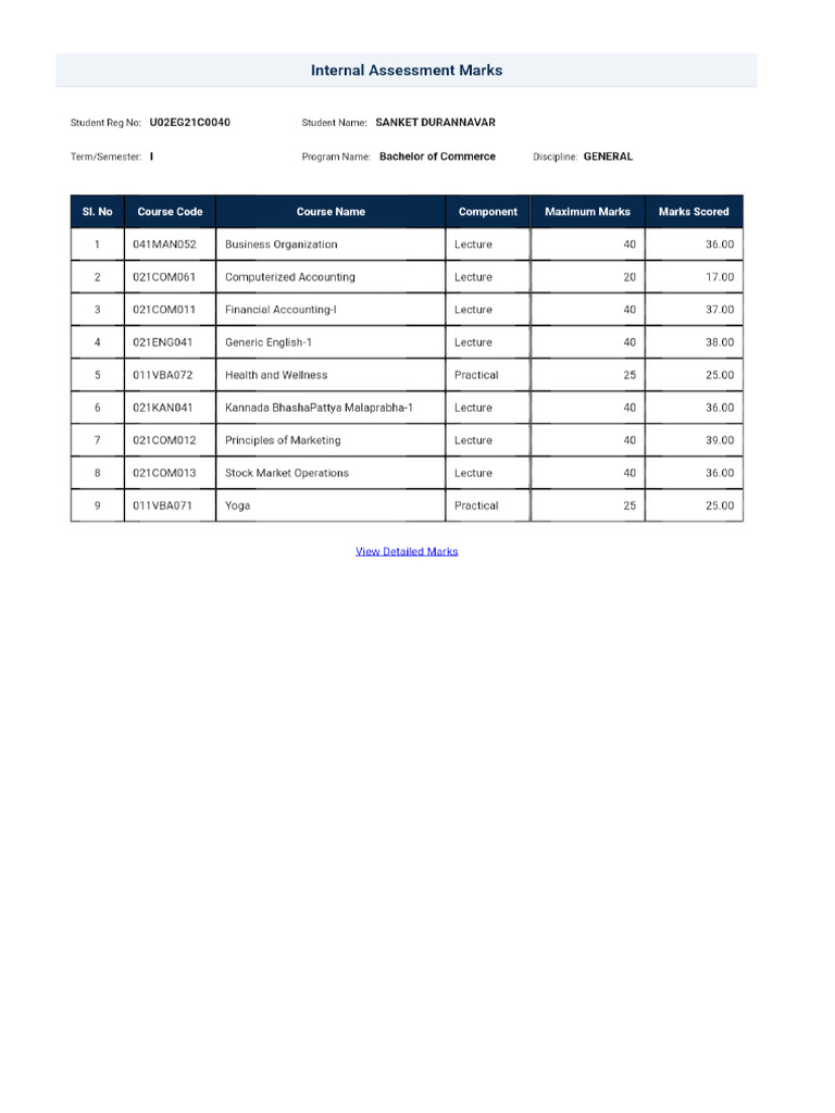 Student Internal Assessment Marks | PDF