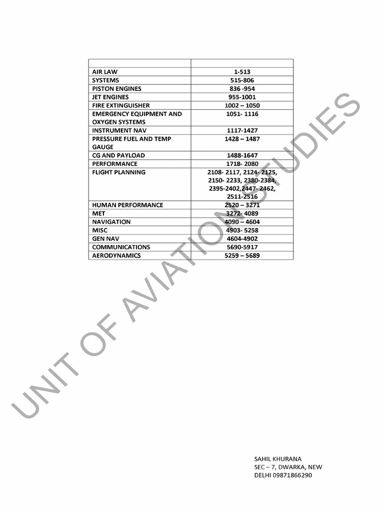 Indigo Bank Numbers-1 | PDF