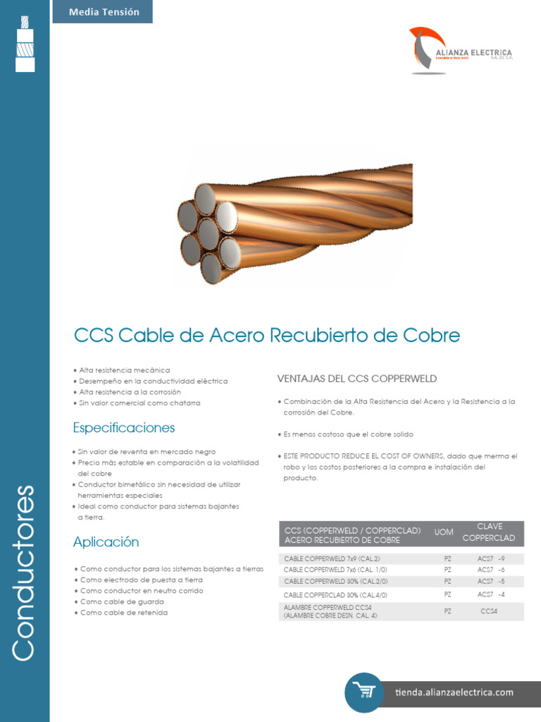 Ficha Cable Recubierto de Cobre | PDF