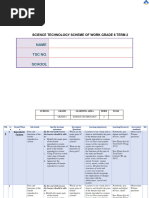 SST Grade 9 Comprehensive Notes Sample | PDF