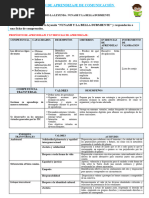Sesión de Aprendizaje Escuchamos Un Cuento | PDF | Aprendizaje | Evaluación