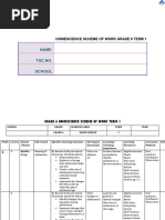 SST Grade 9 Comprehensive Notes Sample | PDF