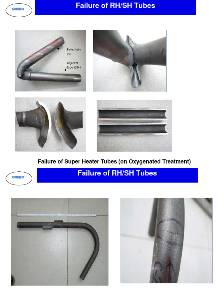 Causes of Tube Failures in Boilers | PDF | Boiler | Heat Exchanger