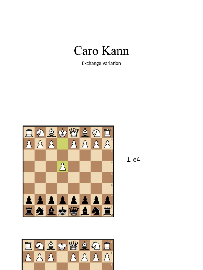 Caro-Kann Exchange Variations - Bd3 | PDF