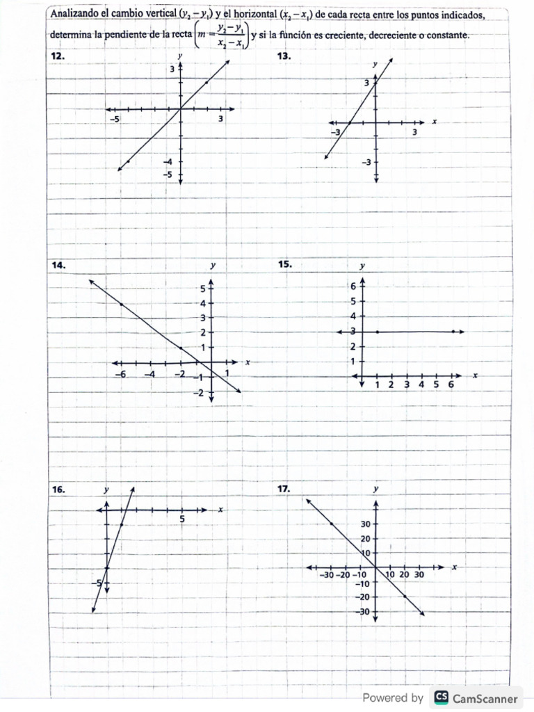 Pendiente de La Recta | PDF