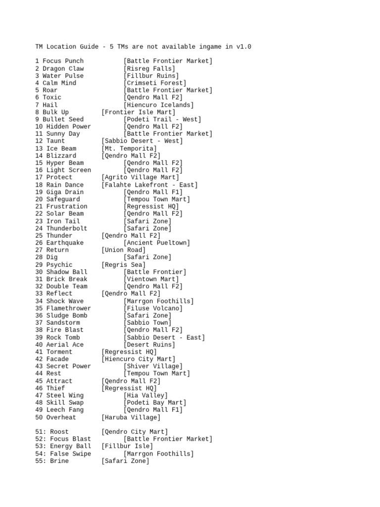 TM Locations v1_1 | PDF