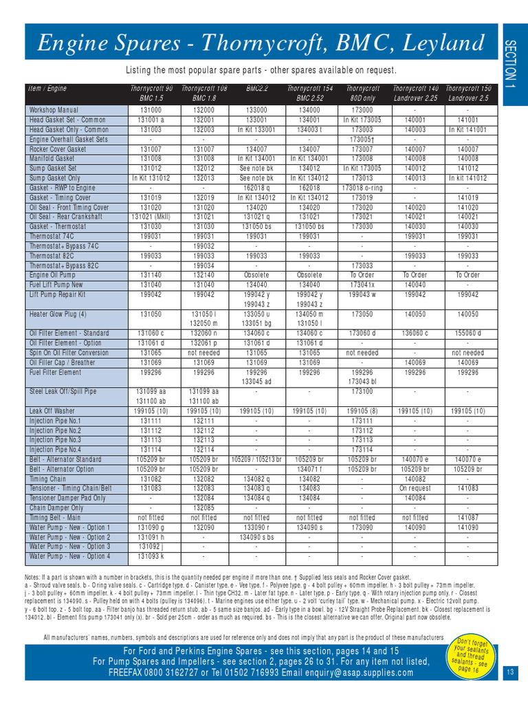 Thornycroft BMC Leyland Spares | PDF | Pump | Manufactured Goods