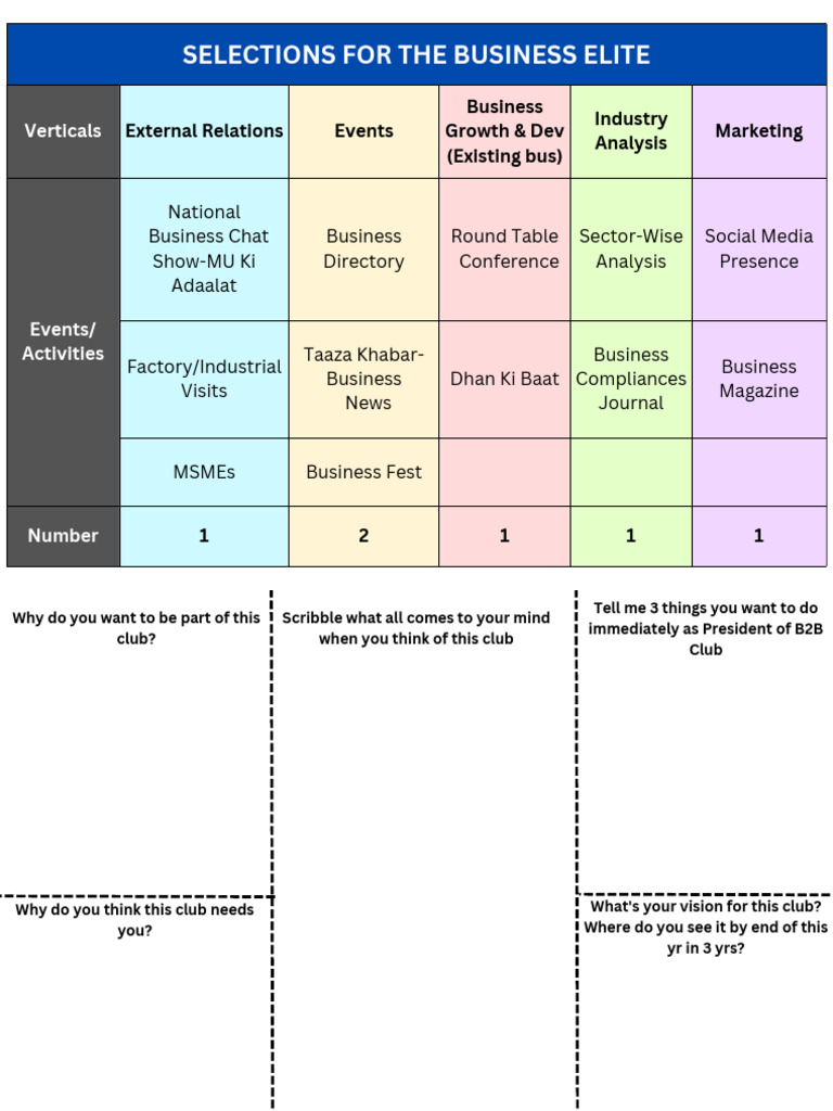 Business Club Selections | PDF