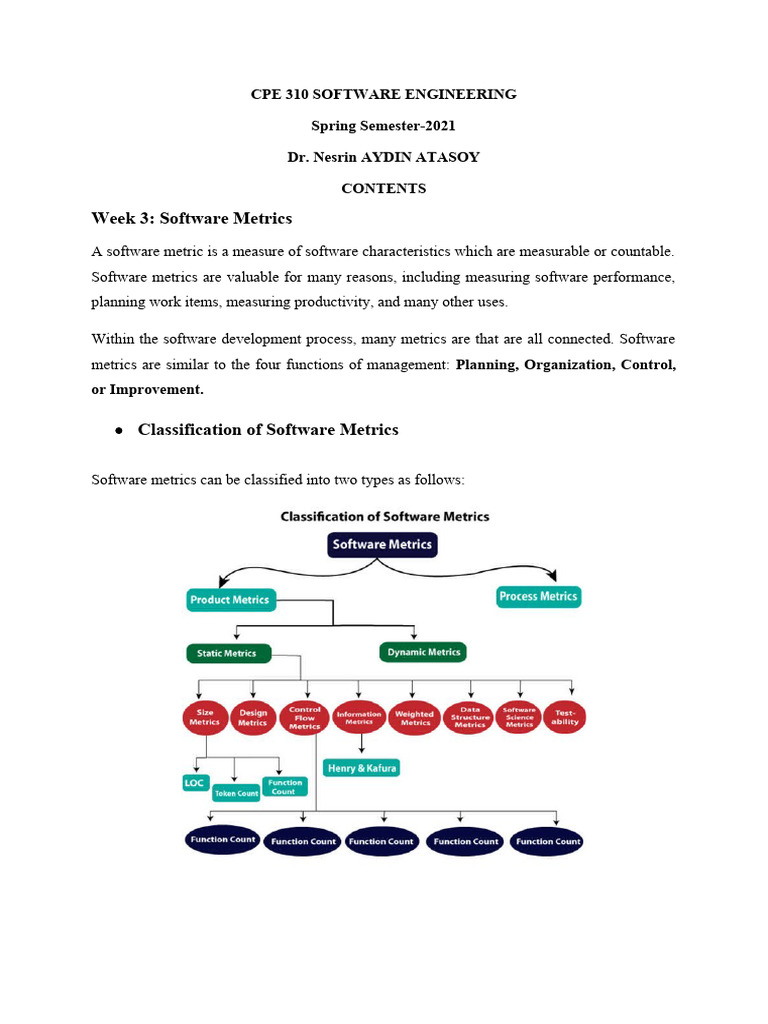 CPE 310 SOFTWARE ENGINEERING - Week - 3 | PDF | Computer Programming ...