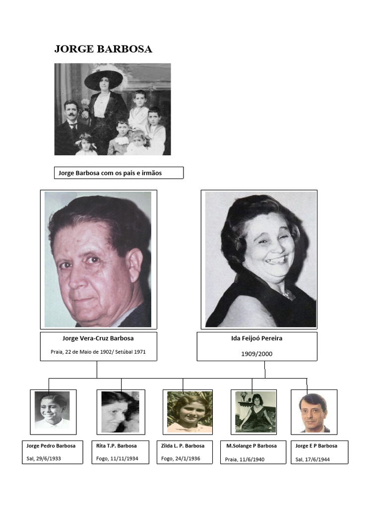 Jorge Barbosa | PDF