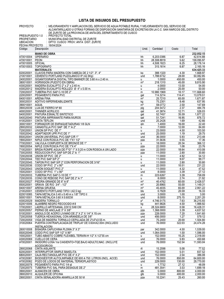 Caja Rectangular Galvanizada 4x2 1/8 | PDF | Metalurgia | Materiales de ...