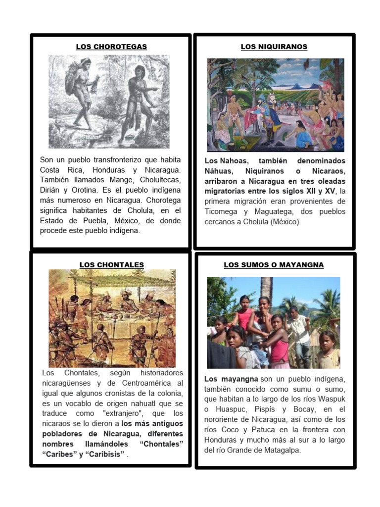 INDIGENAS | Descargar gratis PDF | Nicaragua | Pueblos Indígenas de las ...