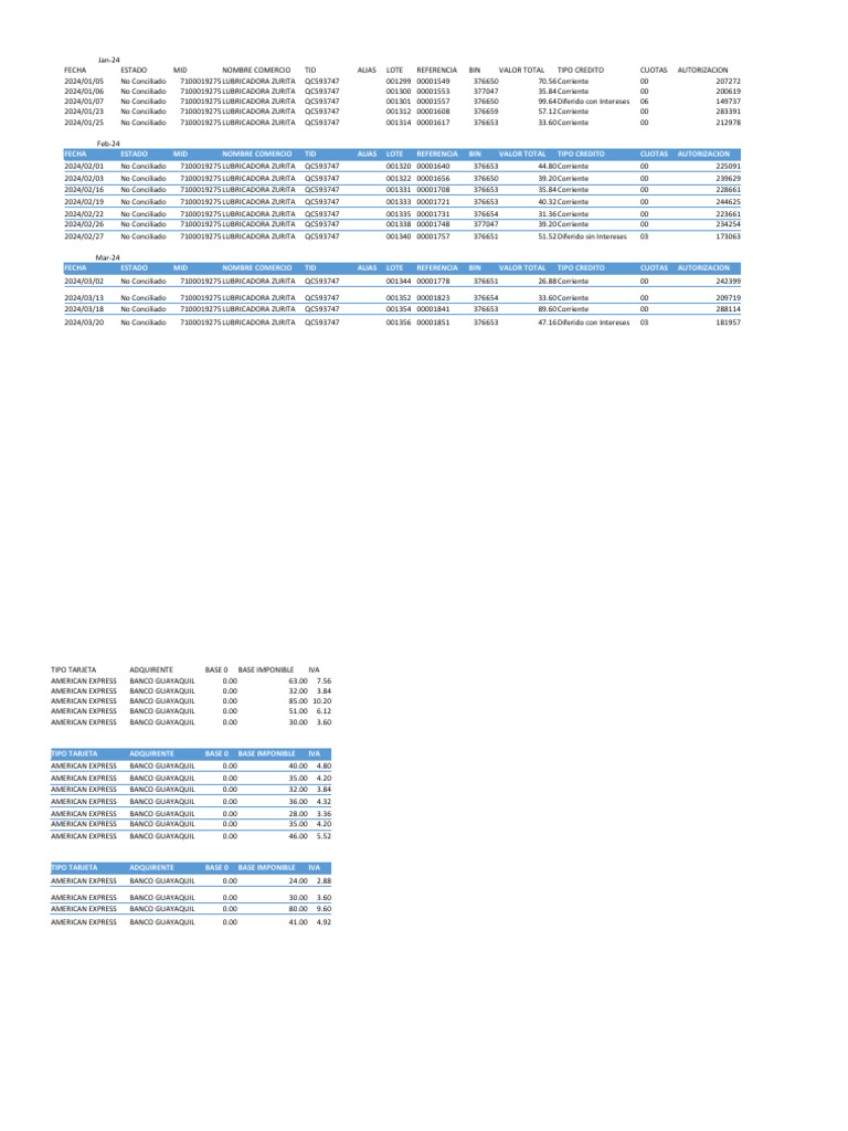 DataBalance ENERO-JUNIO | PDF | Hogar, jardinería y bricolaje