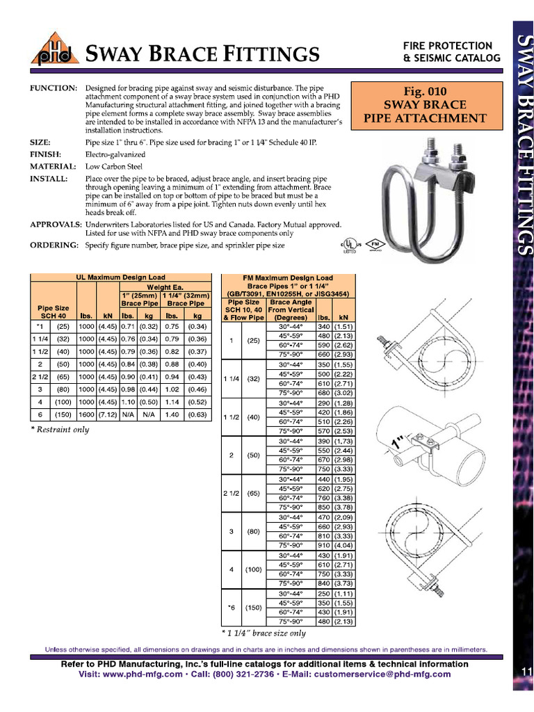 Catalogo Soportes Phd Sismico Trans | PDF