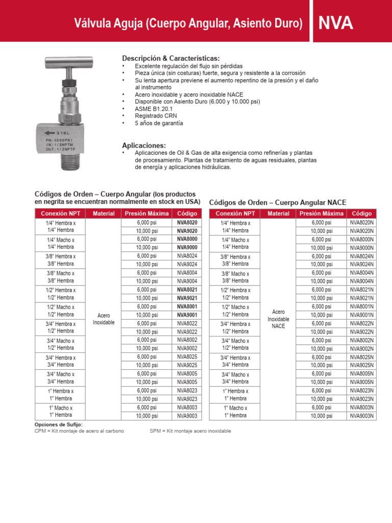 Nva Anglebody Hardseat Sp 1 | PDF | Materiales | Materiales de construcción