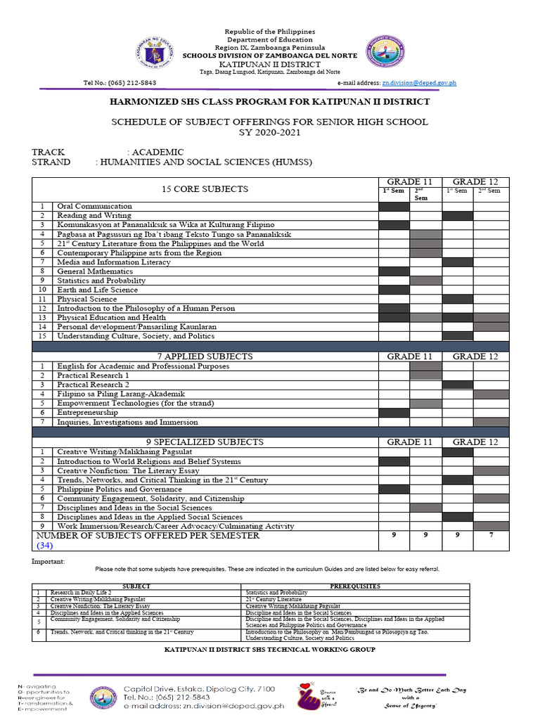 SHS Class Program Harmonized Katipunan II | PDF | Literacy | Science