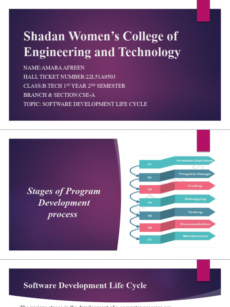 Ecsande Pdf Computer Program Programming 4539
