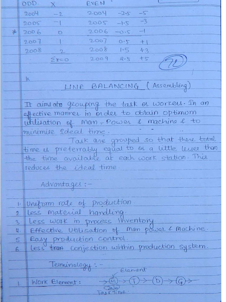 6 Ie Line Balancing | PDF