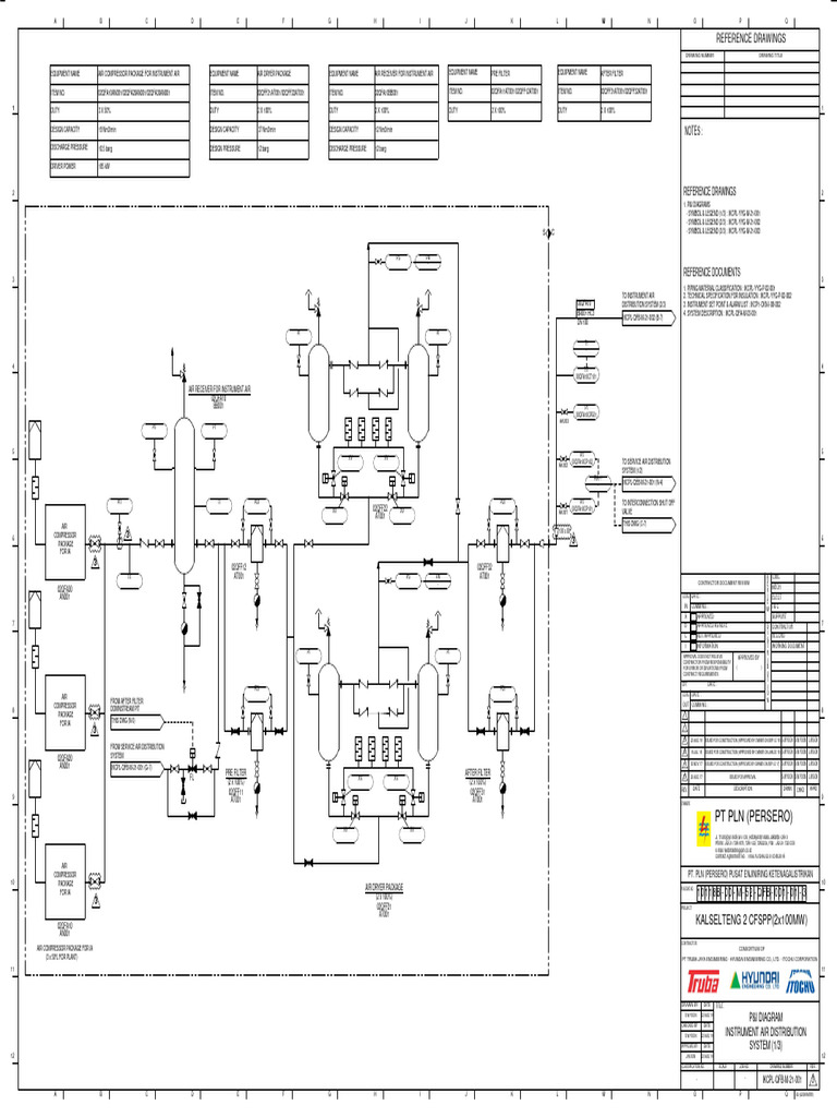 14. PID - Instrument Air Distribution | Download Free PDF | Chemical ...