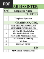 Intercom List | PDF