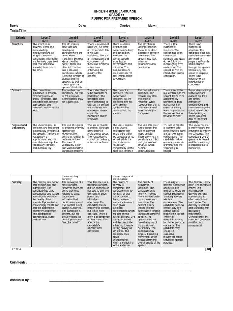 Grade 12 Prepared Oral Rubric | PDF | Grammar | Cognitive Science