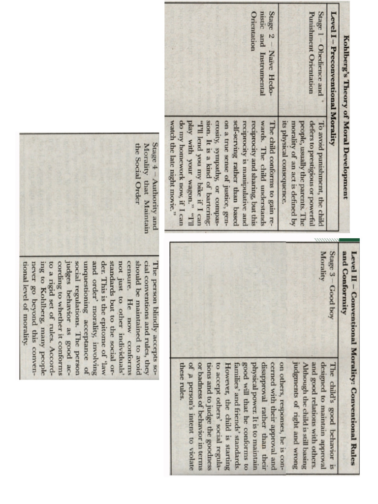 PED1-REVIEWER-finals | PDF