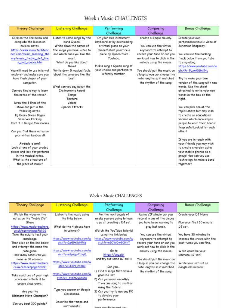 Year 7 and 8 Music Contingency Pack | PDF | Disc Jockey | Musicology