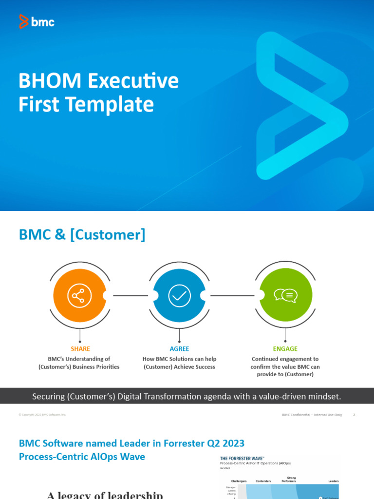 NEW_BHOM Executive First Template | PDF | Artificial Intelligence ...