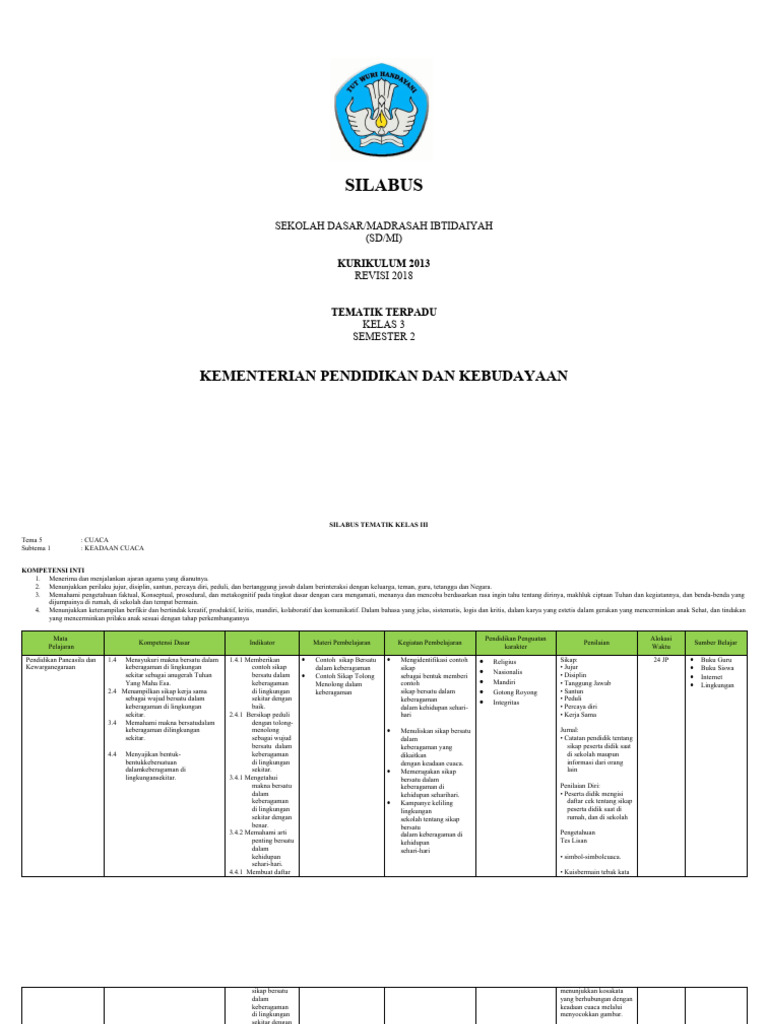 Silabus Tema 5 Kelas III Revisi 2018 | PDF