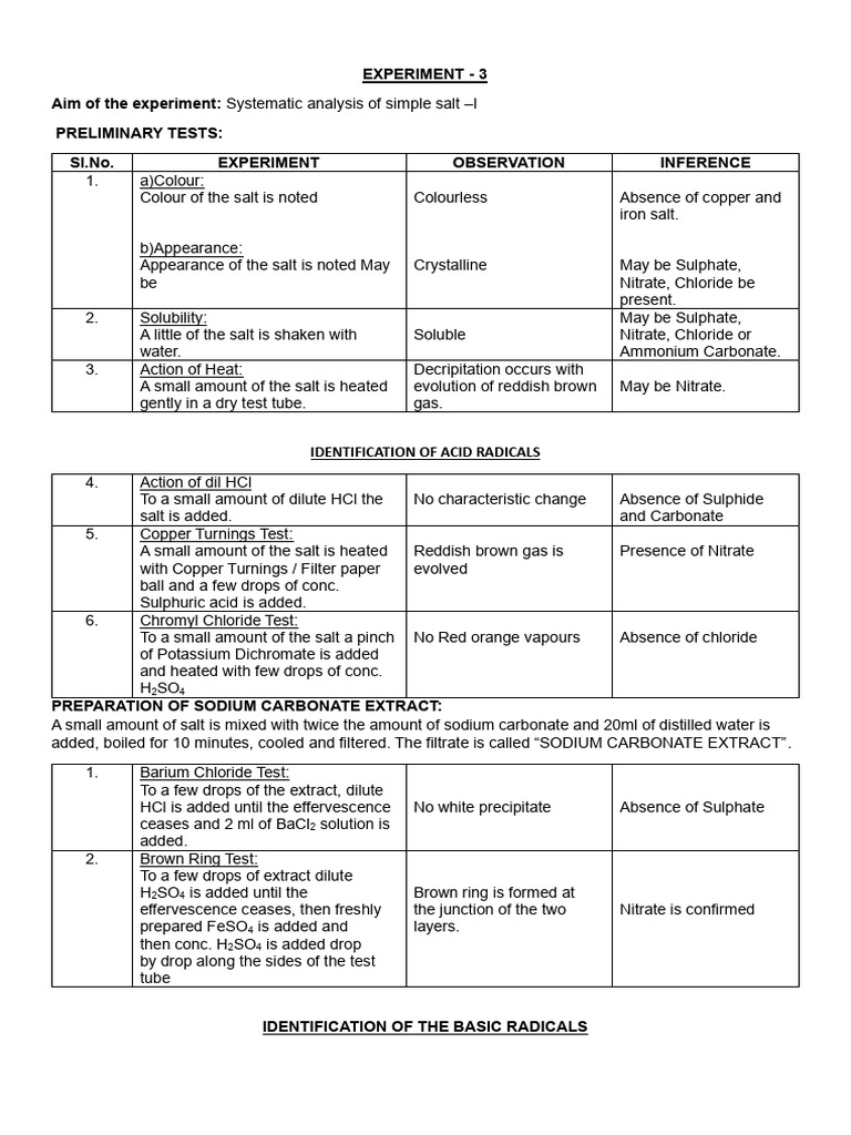 Class XI Practical | PDF | Salt (Chemistry) | Precipitation (Chemistry)