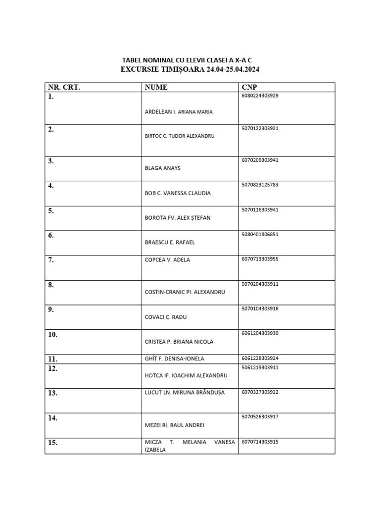TABEL NOMINAL XC EXCURSIE TM | PDF