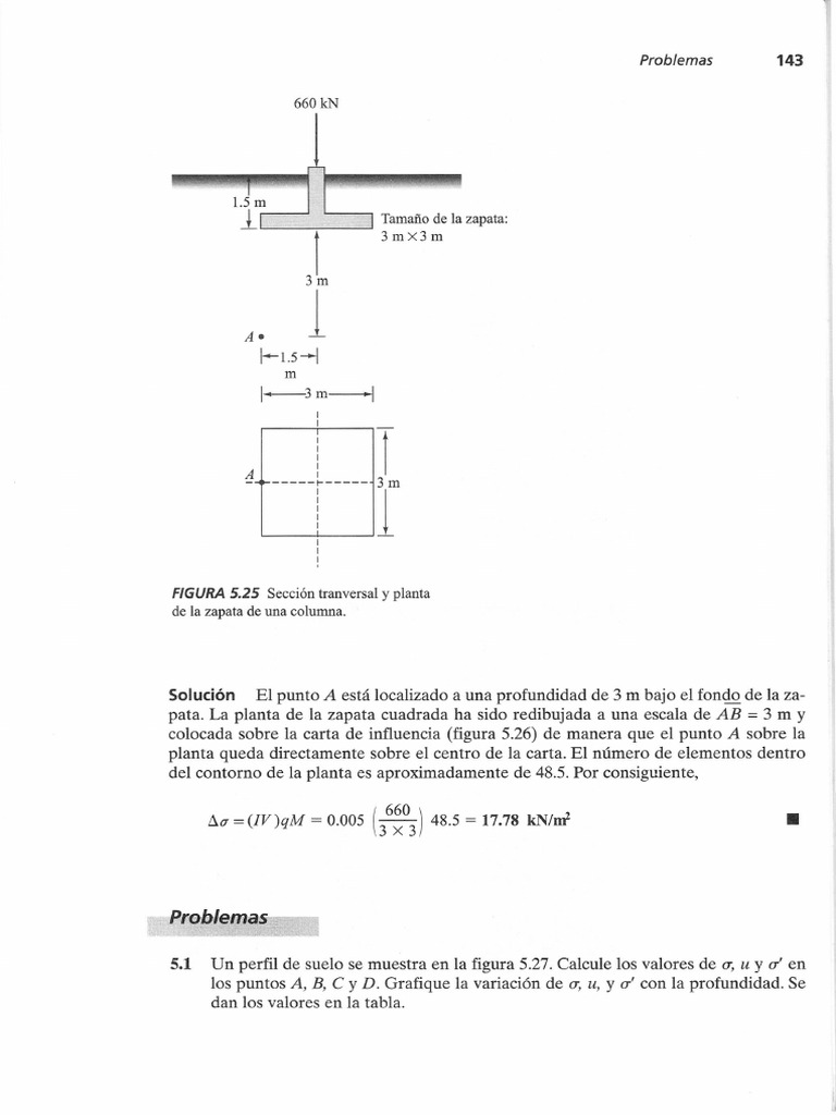 Ejercicios Tensiones | PDF | Suelo | Materiales naturales
