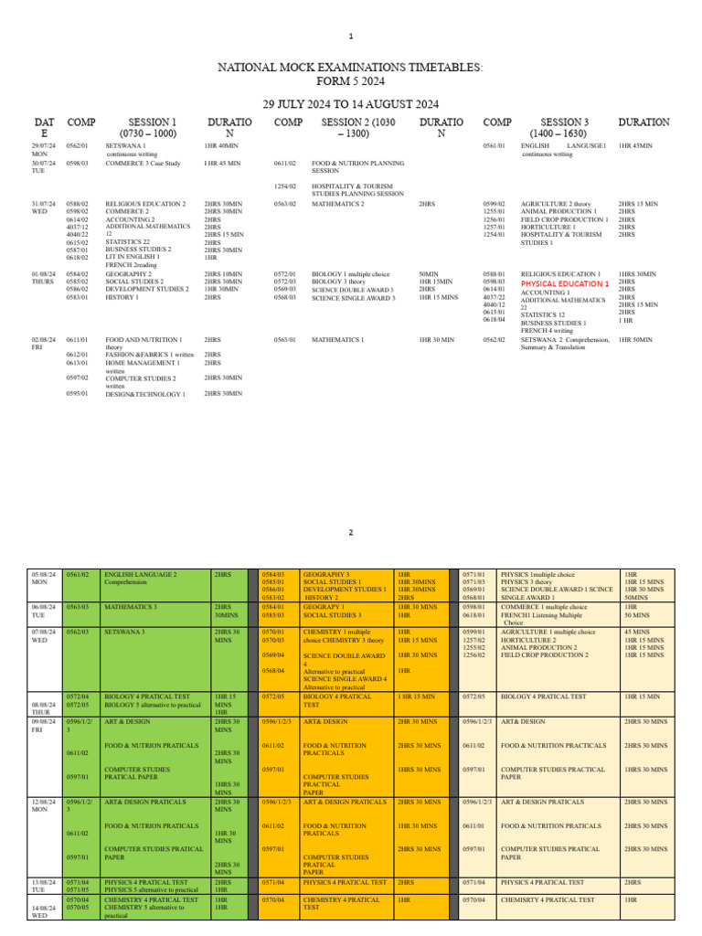 2024 National Mock Timetable Form 5 | PDF | Science | Observation