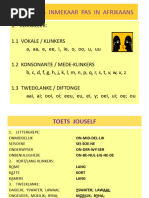 Afrikaans Huistaal Taalleer Opsommings | PDF