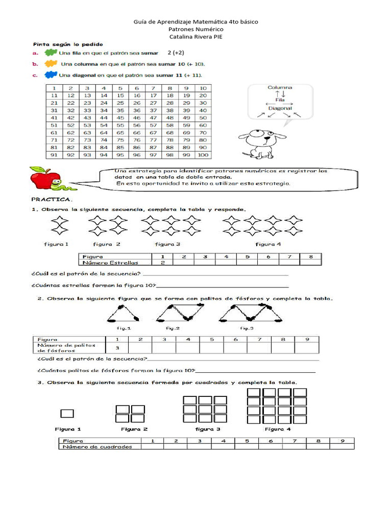 4to Guia de 'Patrones Cata | PDF