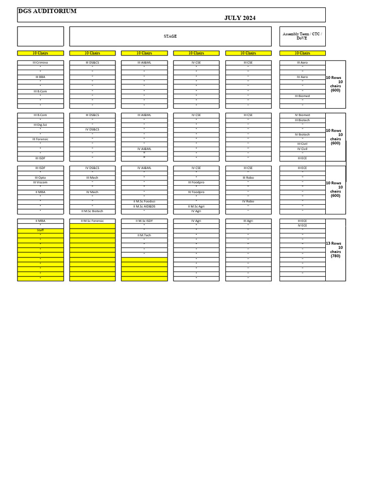 DGS Seating Chart - July 2024 | PDF