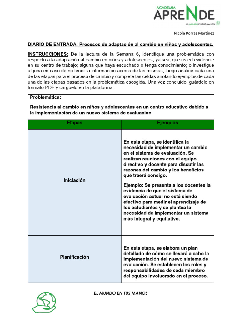 Semana 6 Tarea 4. Diario de Entrada Nicole Porras Martínez | PDF ...