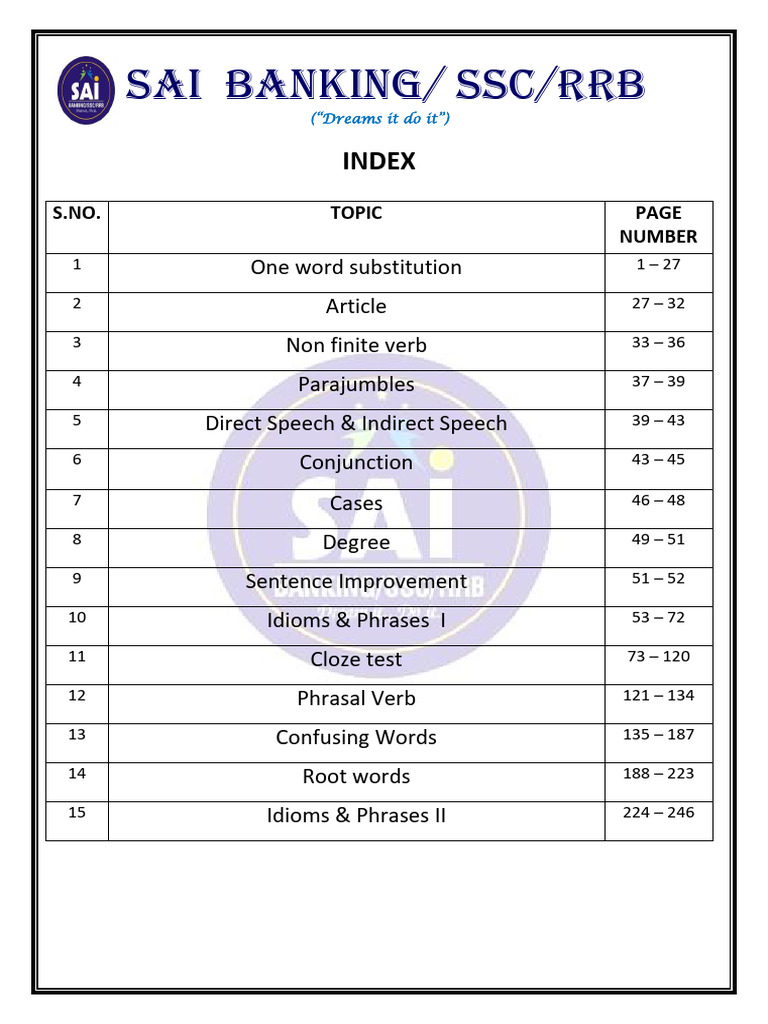 English Index | PDF