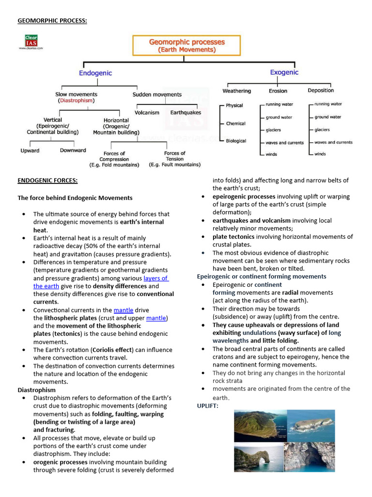 GEOMORPhology 1 | PDF | Volcano | Earthquakes